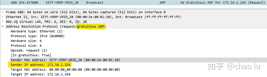 华为HCIP MPLS VPN Option-C跨域综合实验 - 知乎