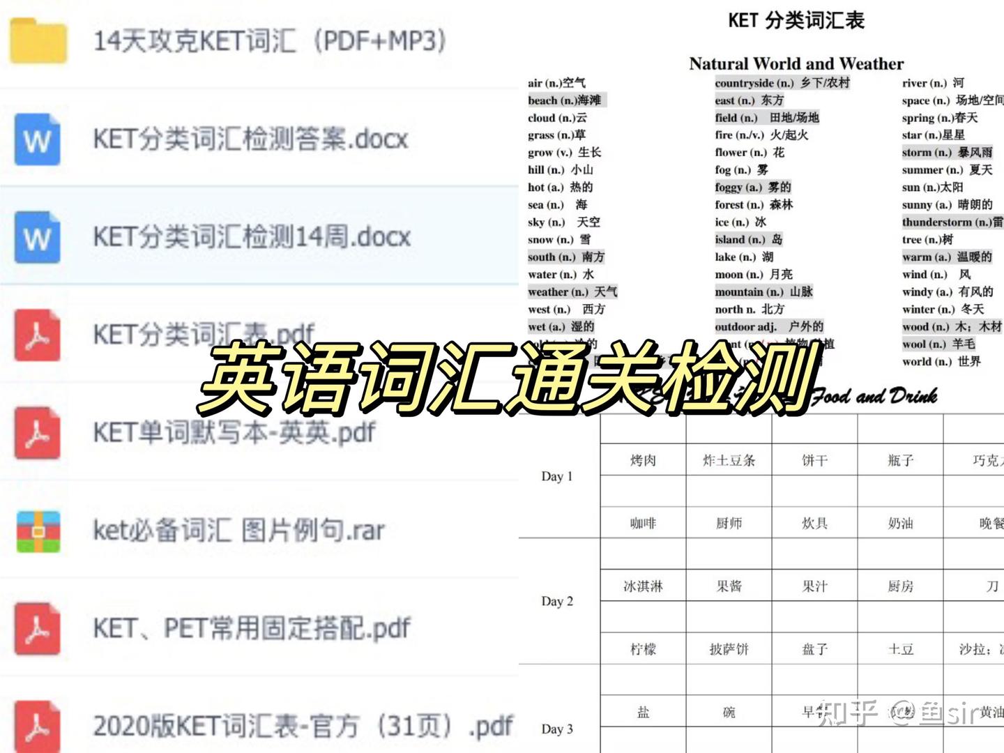 孩子还需要考KET、PET吗？一文讲明白！ - 知乎