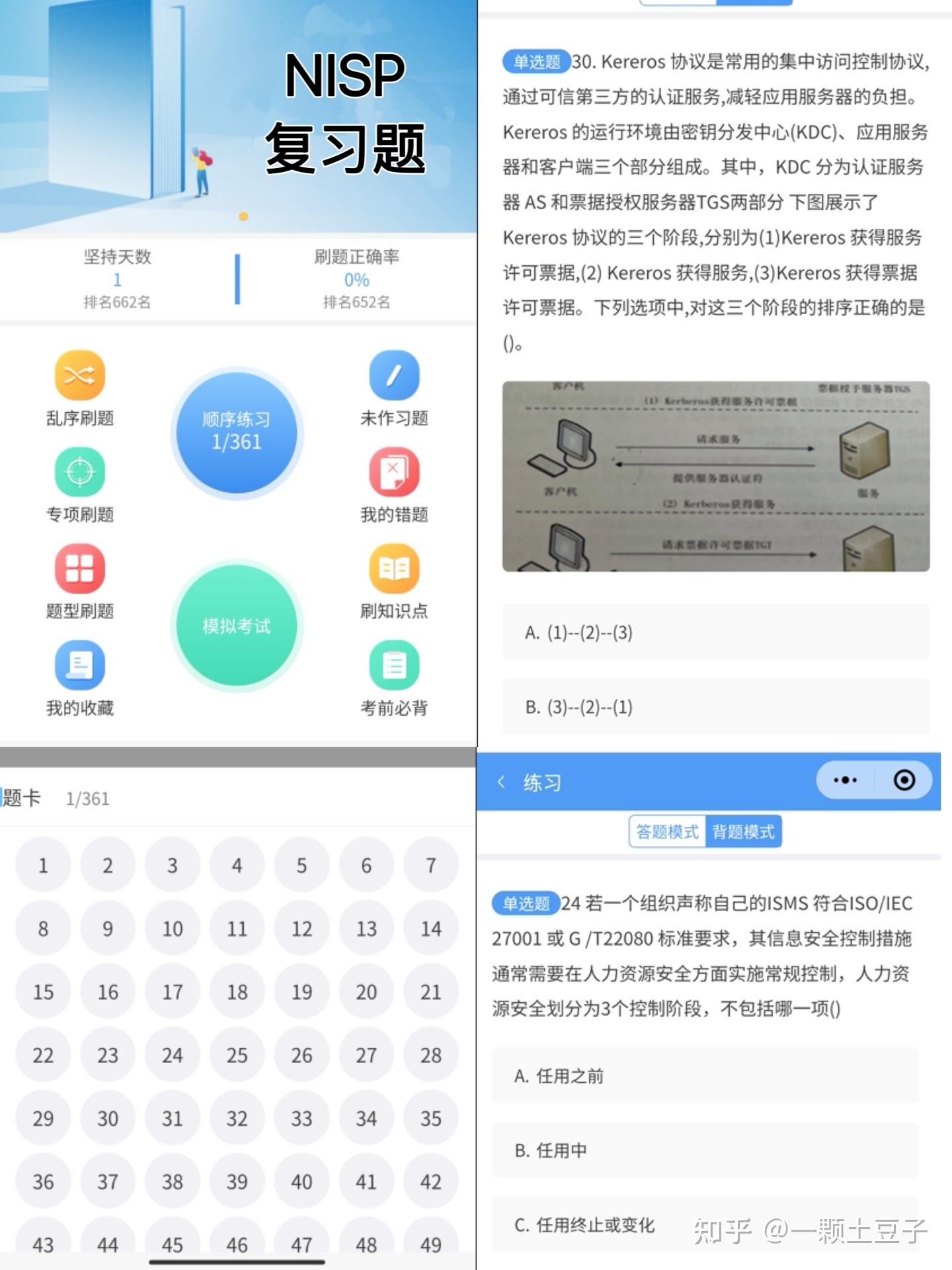 NISP一级、NISP二级怎么考？（附备考攻略/题库） - 知乎