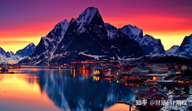 50etf期权交易软件很多人玩吗？为什么玩50ETF期权交易软件？ - 知乎