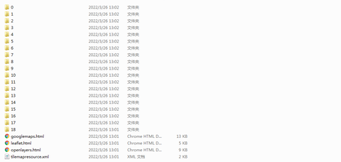 开源影像tif切图工具gdal2tiles部署以及切图 - 知乎