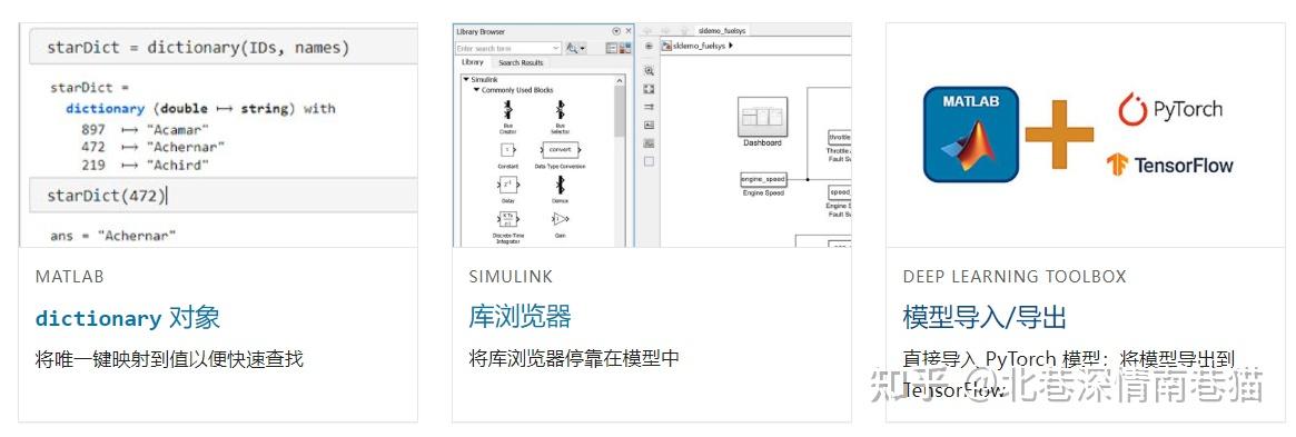 Matlab R2022b版本更新 - 知乎