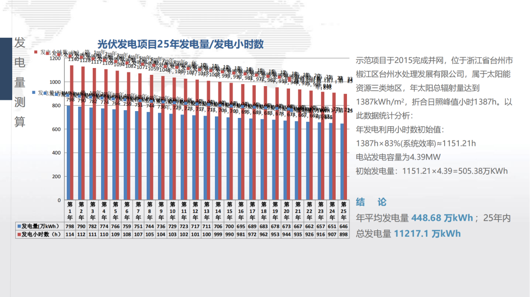 生态环境部、工信部联合公告！无废园区、企业名单来了！附建设路径、建设方案、专家PPT下载 - 知乎