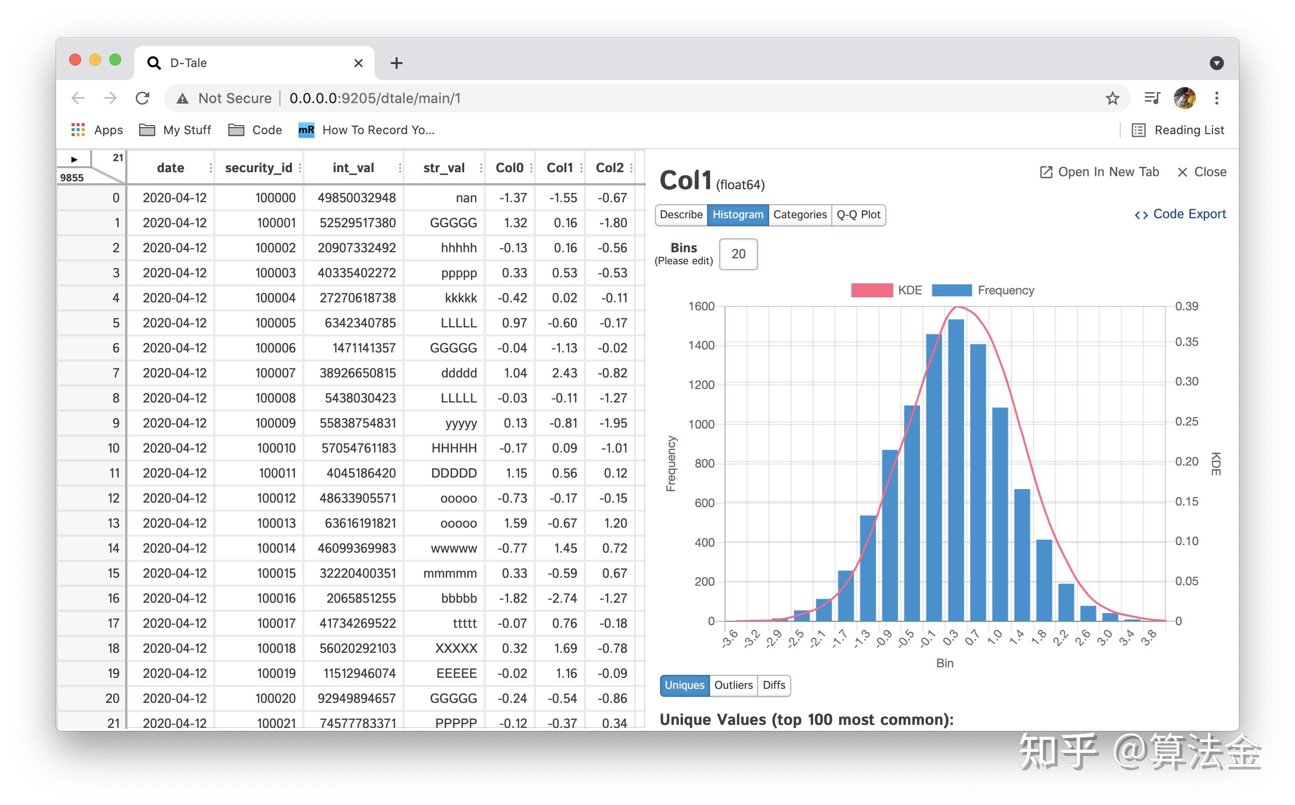 Dtale，一个神奇的 Python 库 - 知乎
