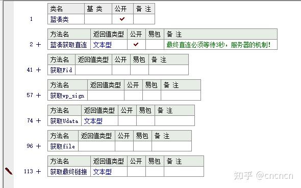 最新蓝凑下载例子【分享给大家学习交流 - 知乎