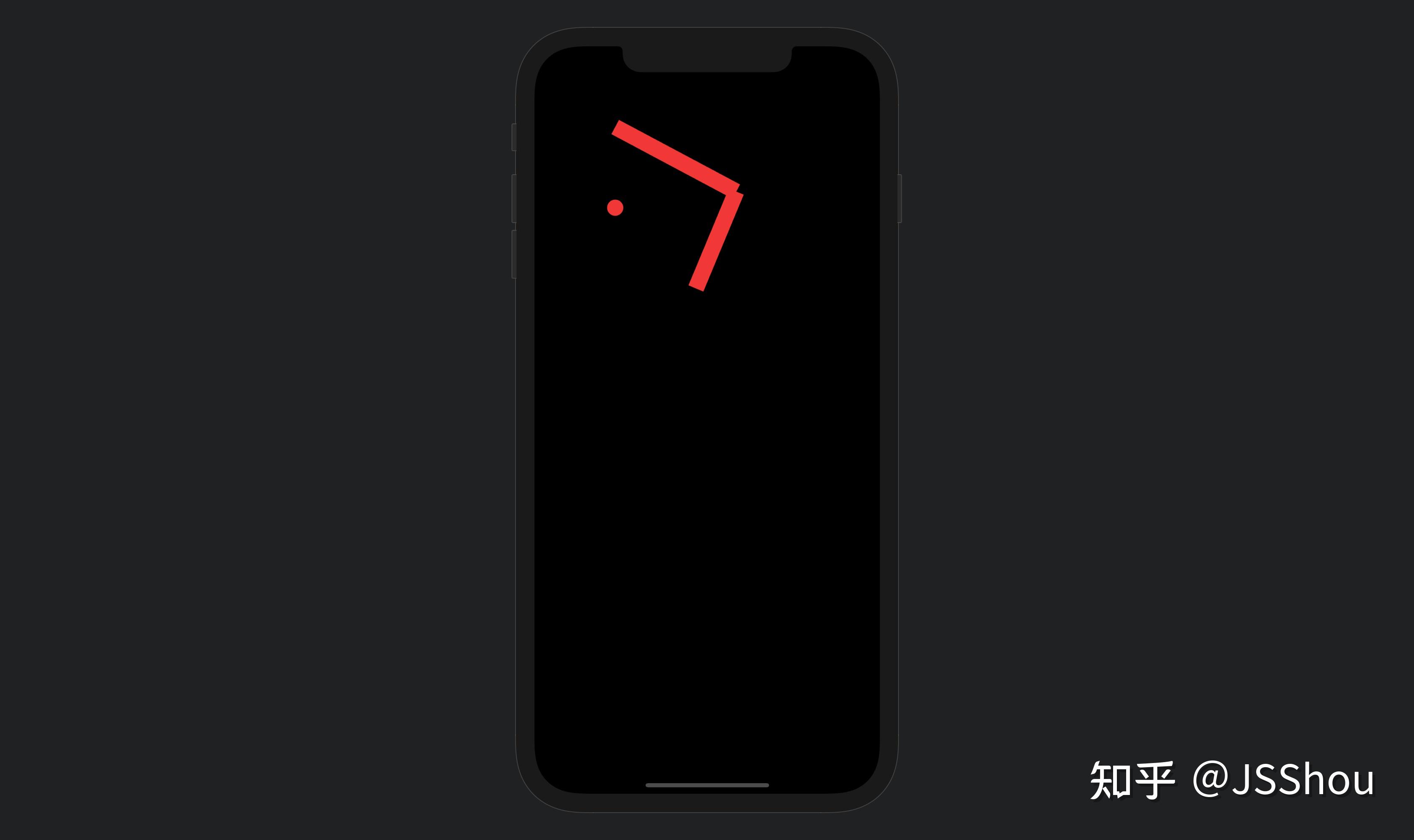 Flutter Canvas学习之绘图篇 - 知乎
