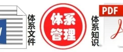 最全内部审核、管理评审全流程盘点 - 知乎