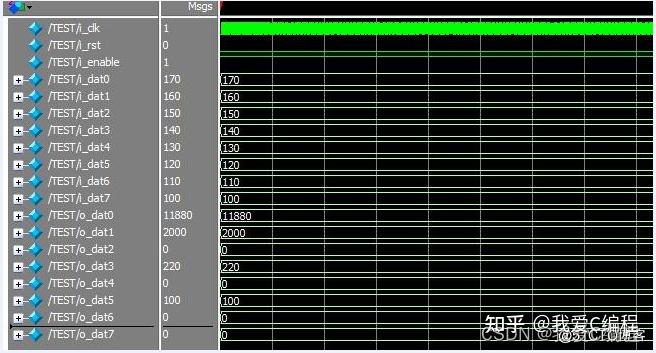 M基于fpga的8点dct变换verilog实现包含testbench并对比matlab的计算结果 知乎 