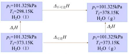 【物化干货】第03期：热力学第一定律的应用 - 知乎