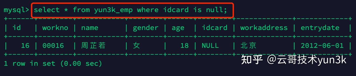 Mysql基础篇（一）之DDL、DML、DQL、DCL - 知乎