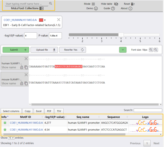 HOCOMOCO：大规模ChIP-Seq分析下的人与小鼠转录因子数据库 - 知乎