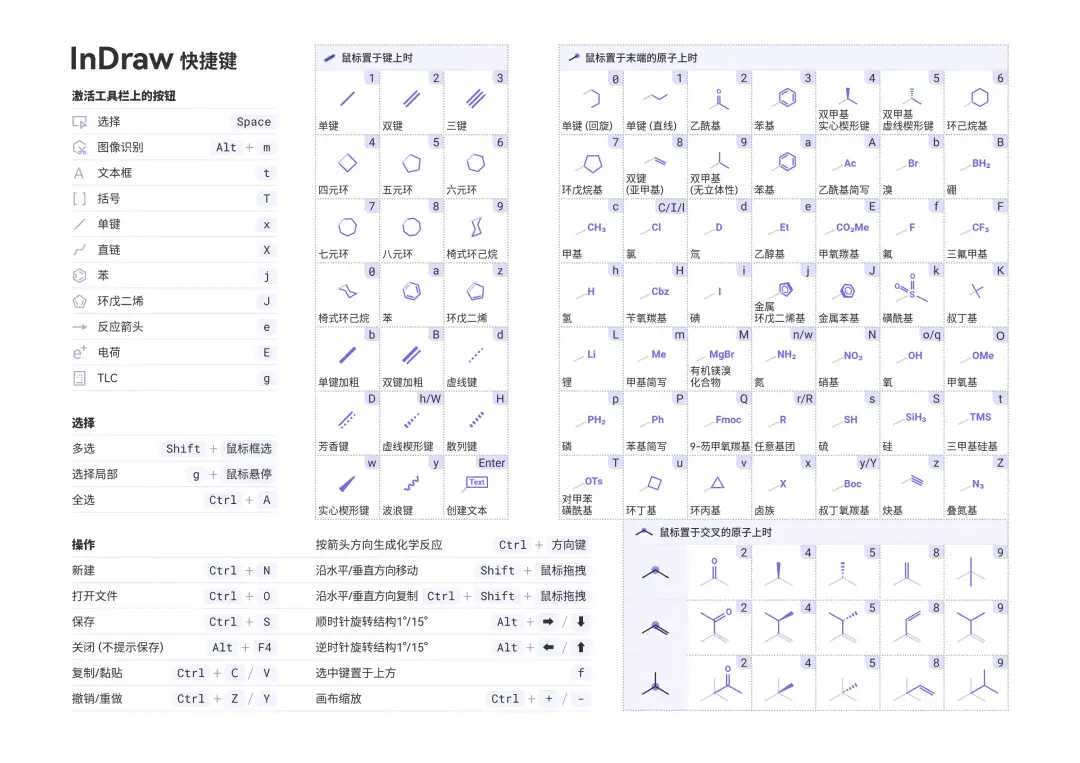 珍藏！高级InDraw用户必备的绘图绝技 - 知乎
