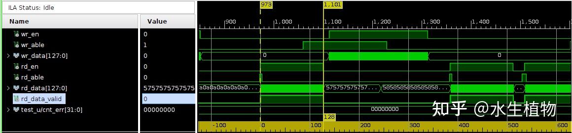 zcu102 PL 端 DDR 的读写研究（一） - 知乎