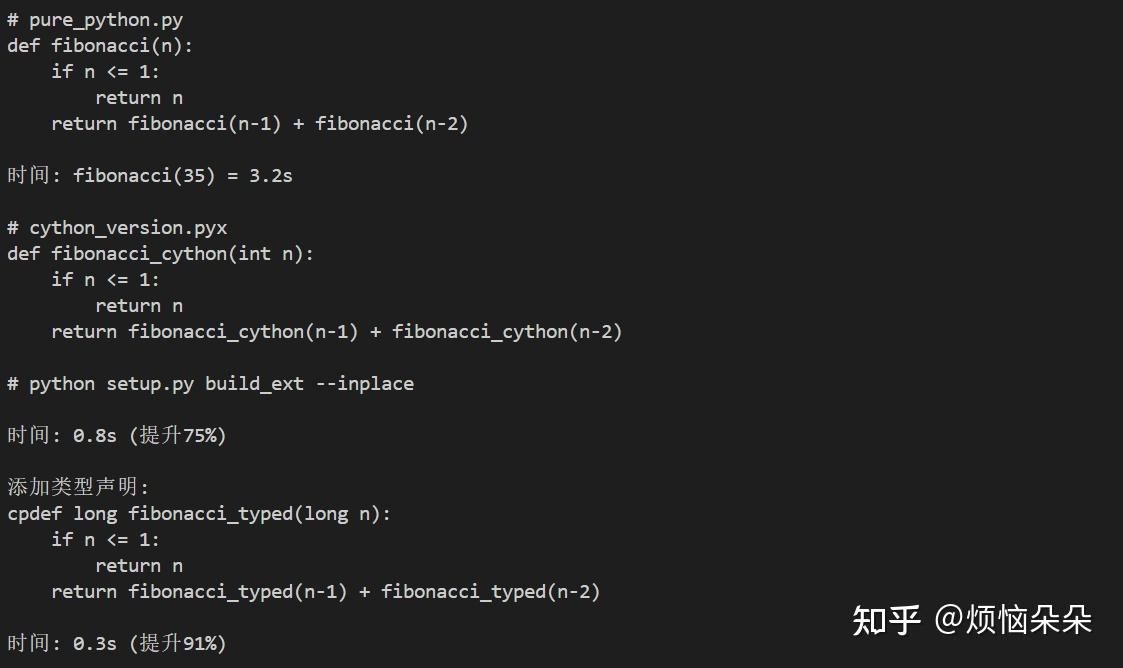 在openEuler玩转Python - 知乎