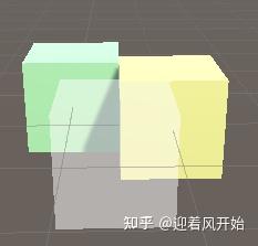 Unity Unlit Shader - 知乎