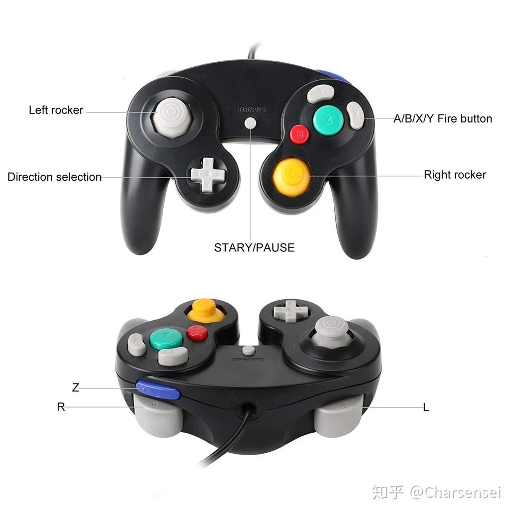 NS-switch上的ZL键的Z是什么的缩写？ - 知乎