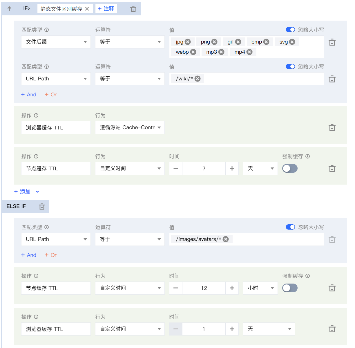 社区投稿：雷池WAF与腾讯云EdgeOne/阿里云ESA集成 - 知乎