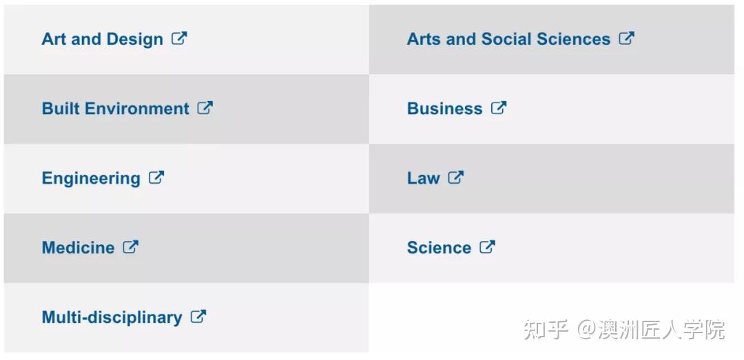 能否有人可以简单介绍一下新南(UNSW)的summer term？ - 知乎