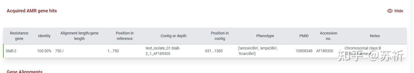 ResFinder:耐药基因预测 - 知乎