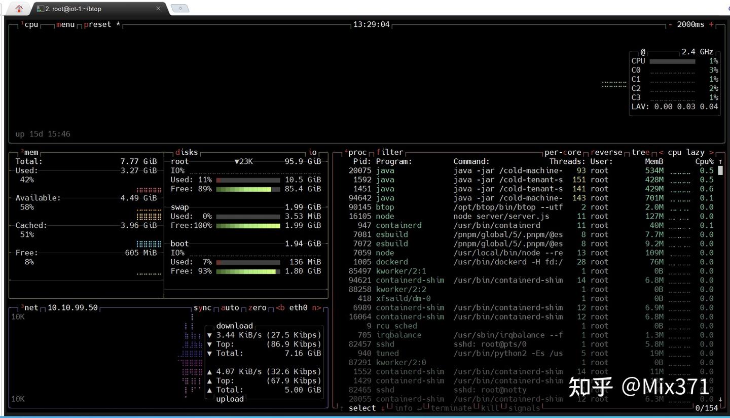 安装btop - 知乎