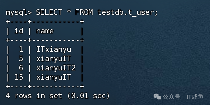 解锁高并发！一步步教你用 ProxySQL 实现 MySQL 读写分离 - 知乎