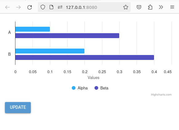 NiceGUI：一个超赞的Python UI库 - 知乎