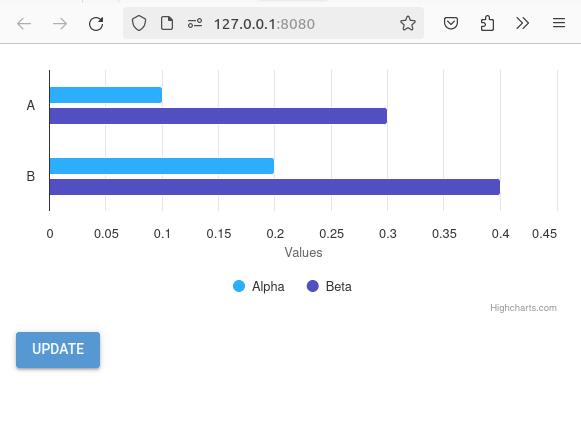 NiceGUI：一个超赞的Python UI库 - 知乎