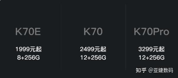 红米K70系列超详细前瞻 | 超窄边框设计+金属中框，预计1999元起 - 知乎