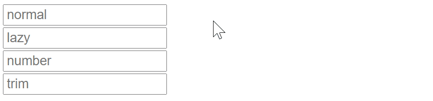 3 -Vue v-model进阶-Vue生命周期钩子-Vue组件-交互的三种方式- 计算属性 - 知乎