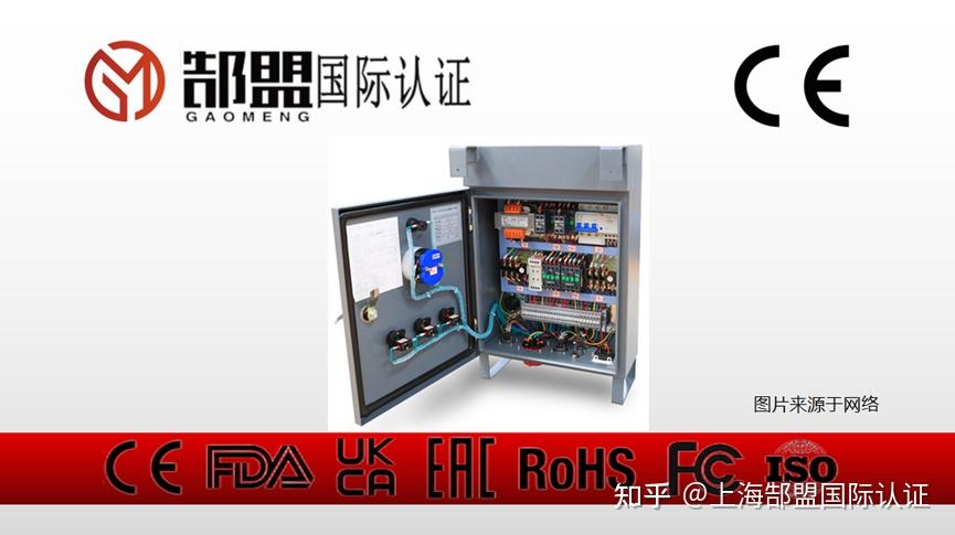 防止意外启动CE - EN ISO 14118:2018详解-MD - 知乎