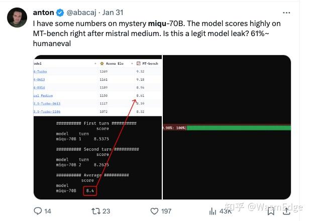 传说中的Mistral Medium泄露版miqu-1-70b效果怎么样？ - 知乎