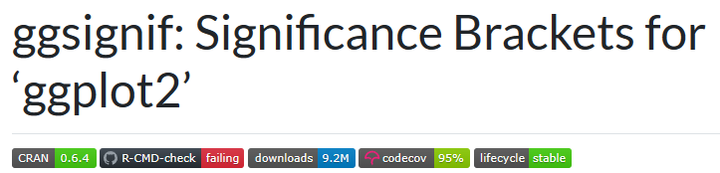 R包分享-如何使用ggsignif绘制显著性标记 - 知乎