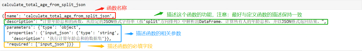 OpenAI开发系列（十一）：Function calling功能的实际应用流程与案例解析 - 知乎