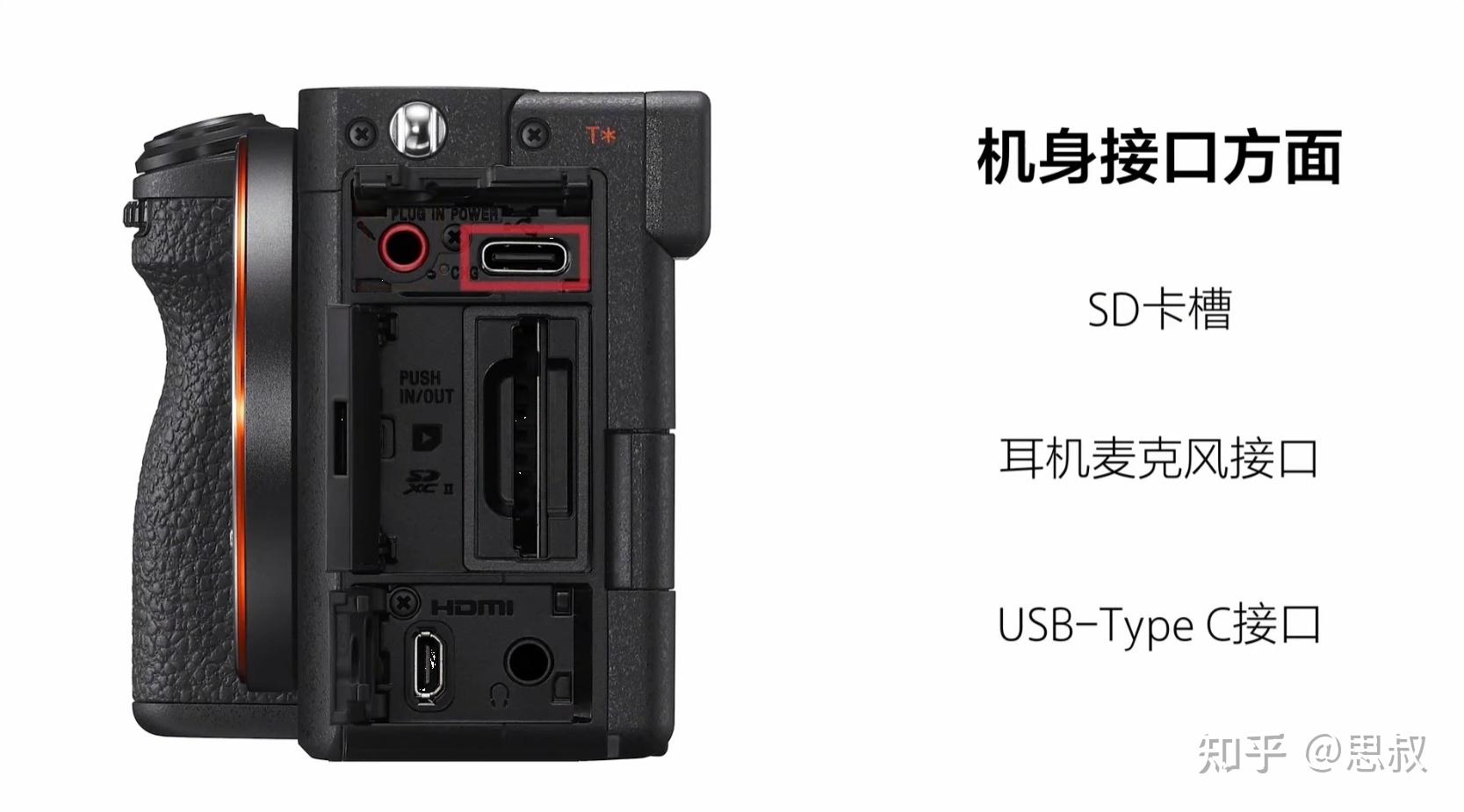 现阶段索尼A7C2和索尼A7M4怎么选？ - 知乎