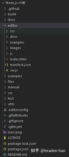Three.js应用场景以及开发前准备工作 - 知乎