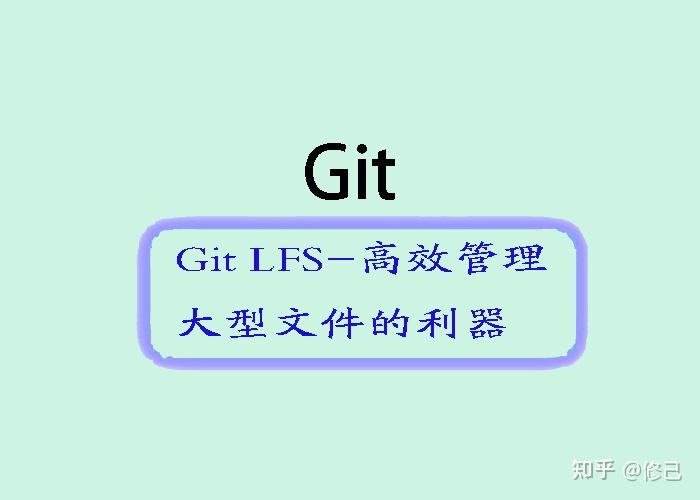 深入了解Git LFS：高效管理大型文件的利器 - 知乎