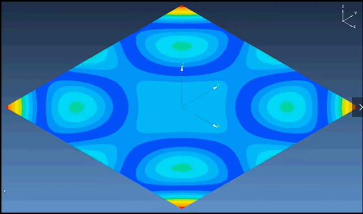 OOFELIE::Multiphysics 多物理场仿真分析软件 [ 三 ] - 知乎