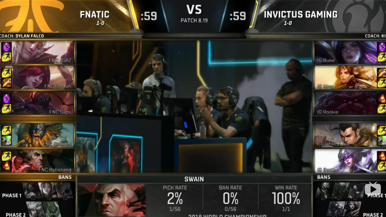 S8决赛 FNC对阵IG万字全复盘 教你怎么硬核吹IG！ - 知乎