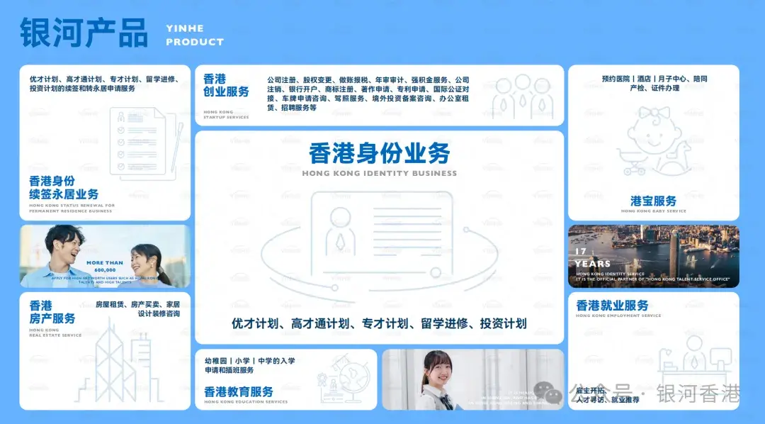 香港留学IANG签证怎么续签？附一份IANG签证2025年续签指南：续签要求解读、材料、案例、创业续签攻略！ - 知乎