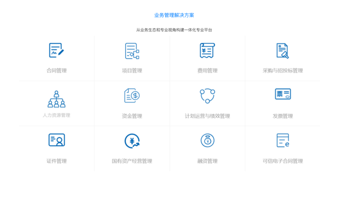 传统办公模式的“助推器”,开发oa办公系统,原来就这么简单!! 知乎
