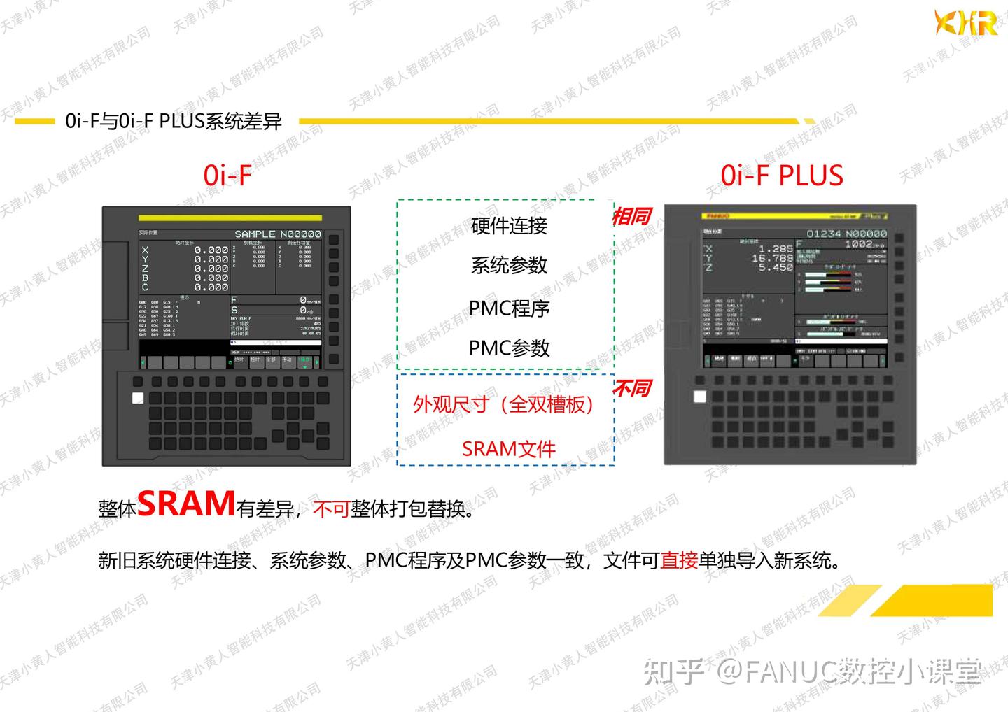 【发那科数控技术资料分享】——FANUC-0i F Plus系统切换调试说明 - 知乎