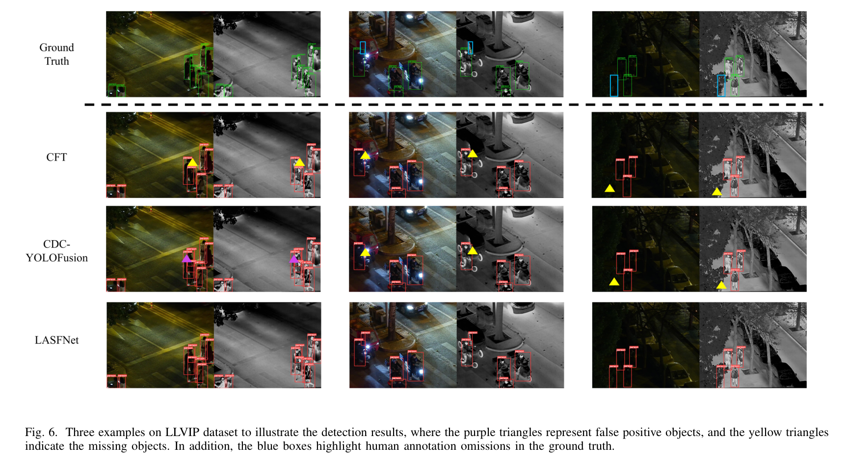 【2025年6月27日】 论文 - 知乎