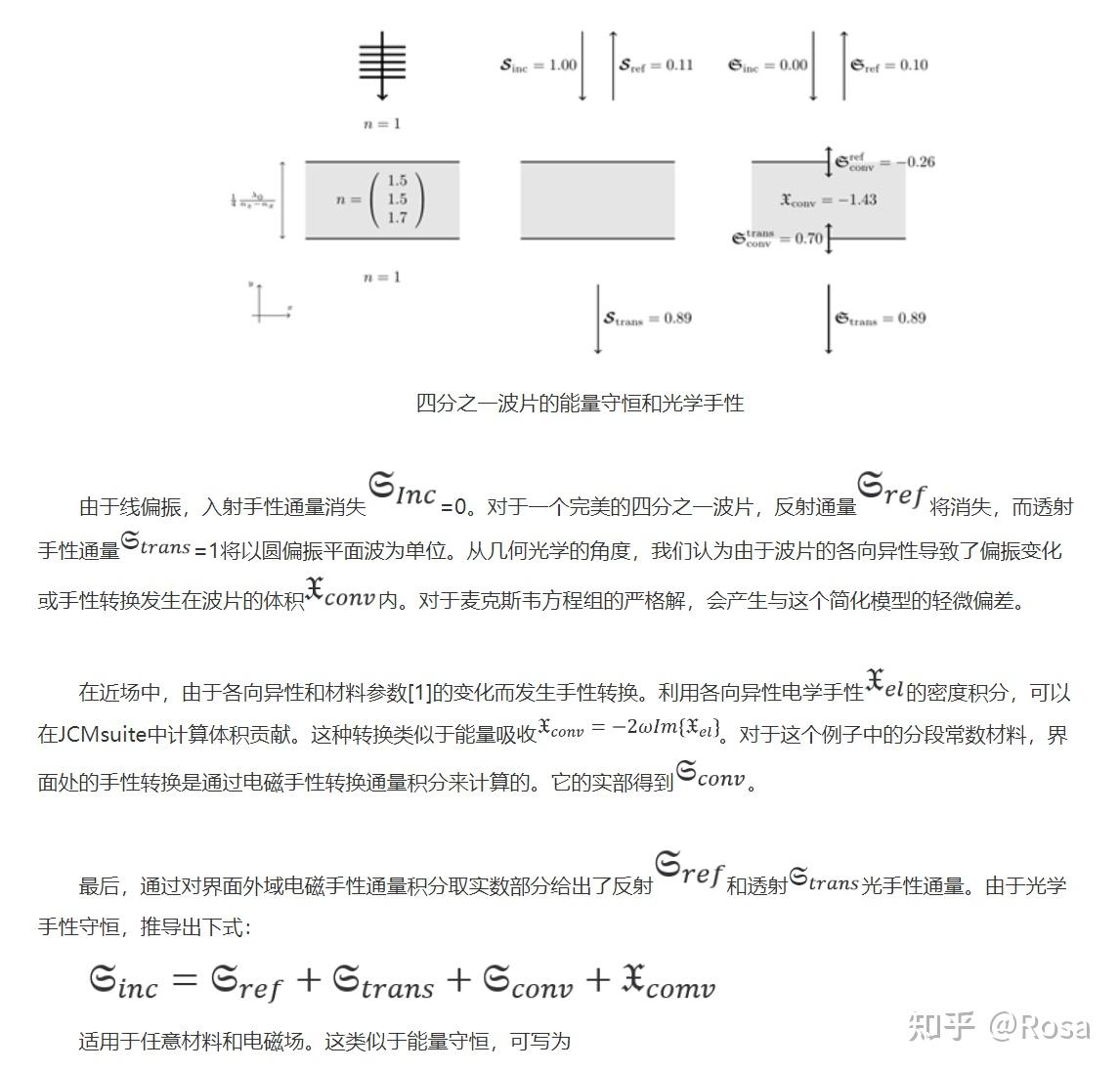 JCMsuite应用：四分之一波片 - 知乎