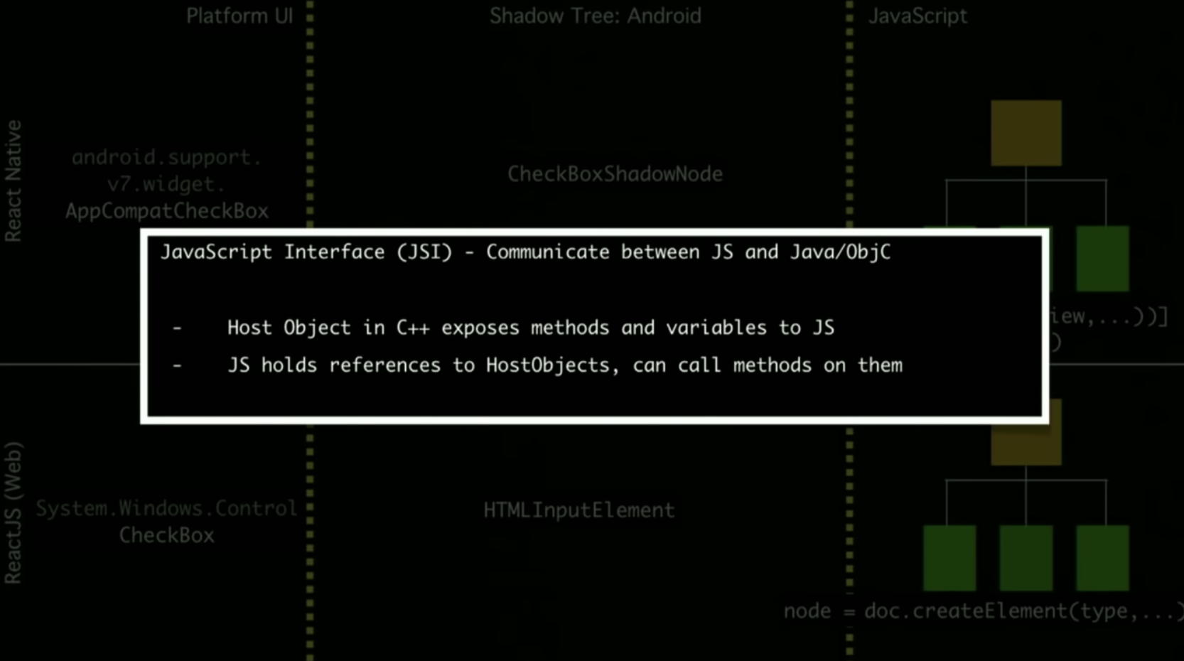 浅谈移动端开发技术 - 知乎
