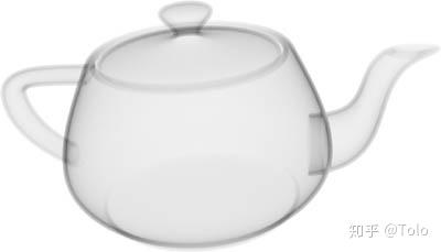 [GPU Gems] 39. 基于纹理的体渲染技术 - 知乎