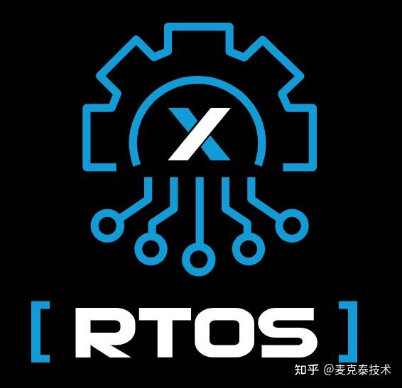 什么是实时操作系统（6）- PX5 RTOS 如何帮助您？ - 知乎