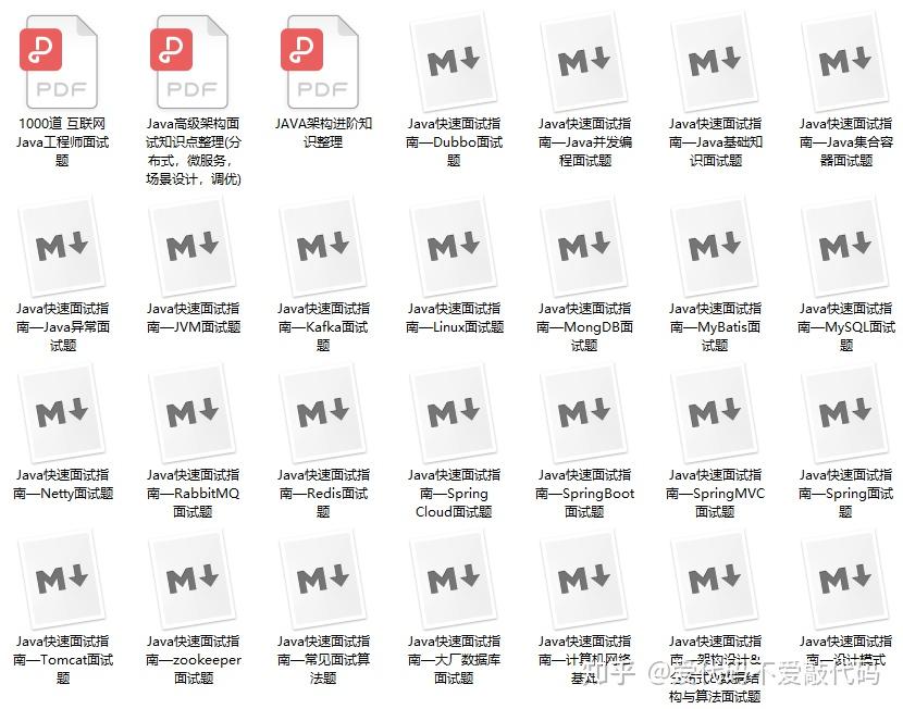 Java5年经验字节社招：半月3次面试，成功拿到Offer - 知乎