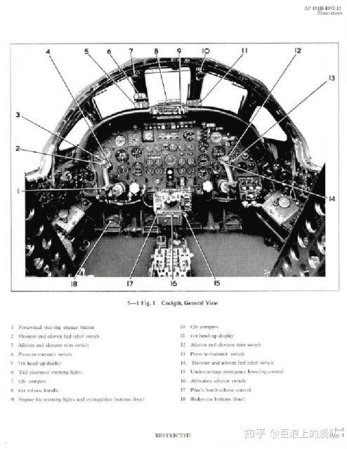 英国 阿夫罗 火神式 Vulcan 战略轰炸机 - 知乎