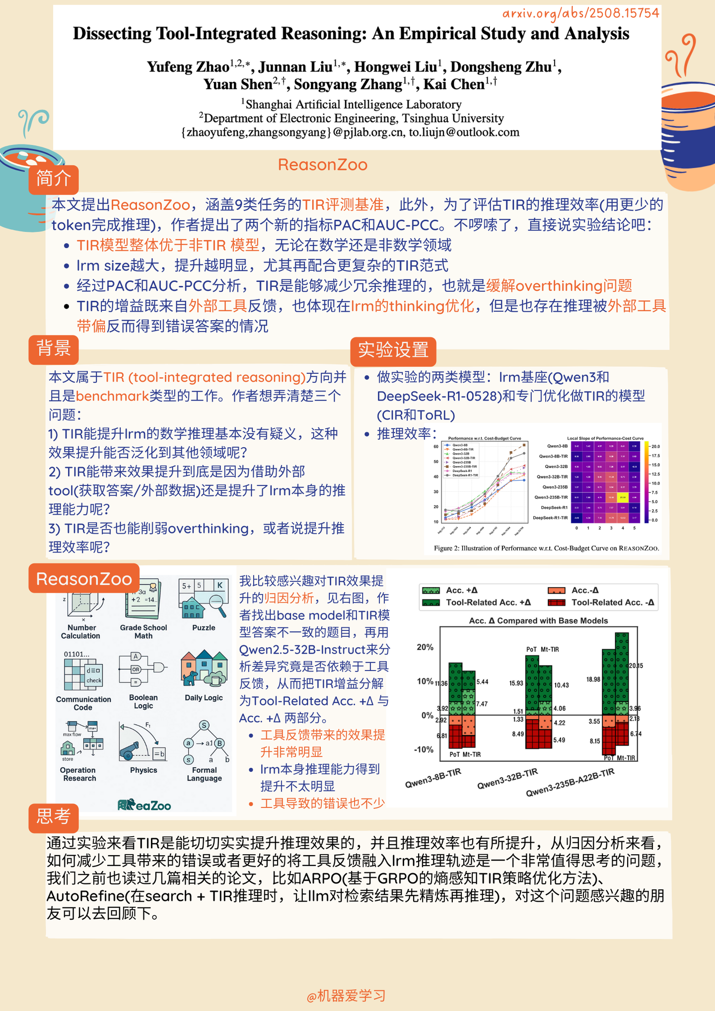 [216] ReasonZoo: 对TIR(tool-integrated reasoning)的几点实验研究和分析 - 知乎