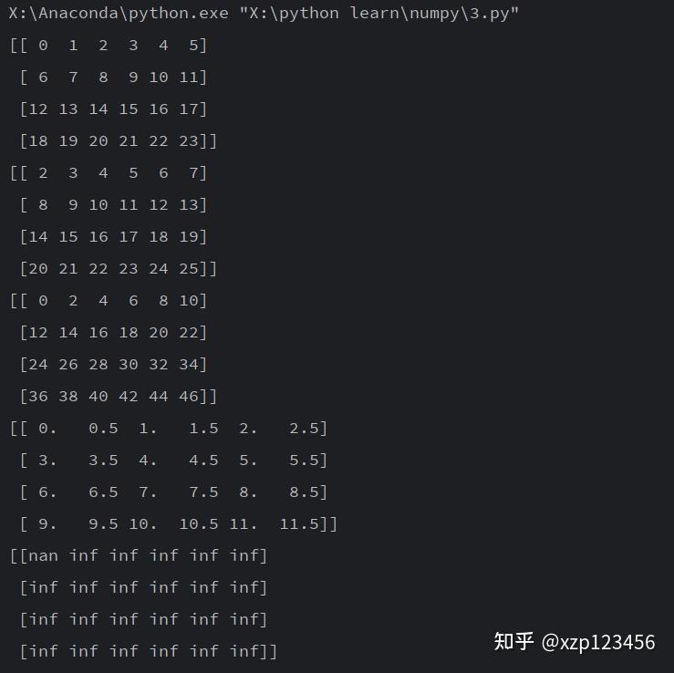 python数据分析——numpy(2) - 知乎